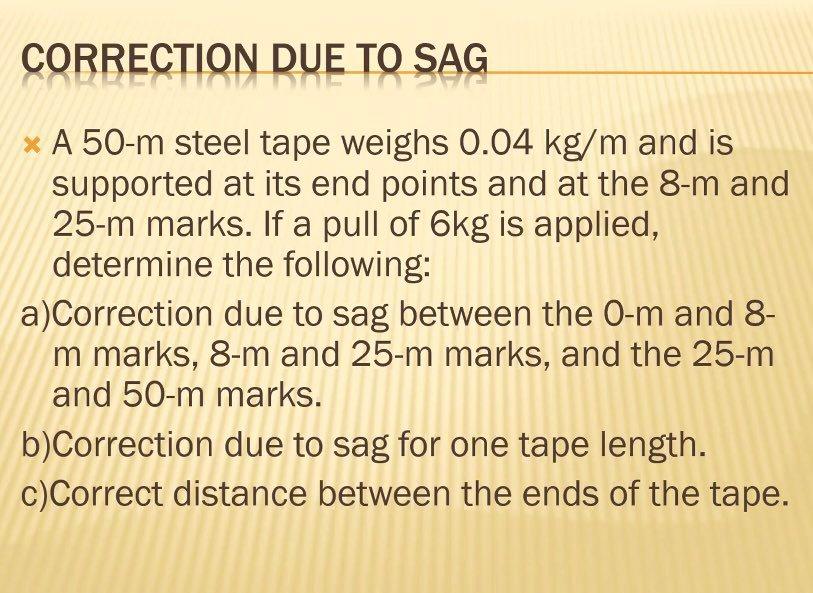 Solved CORRECTION DUE TO SAG * A 50-m steel tape weighs 0.04 | Chegg.com