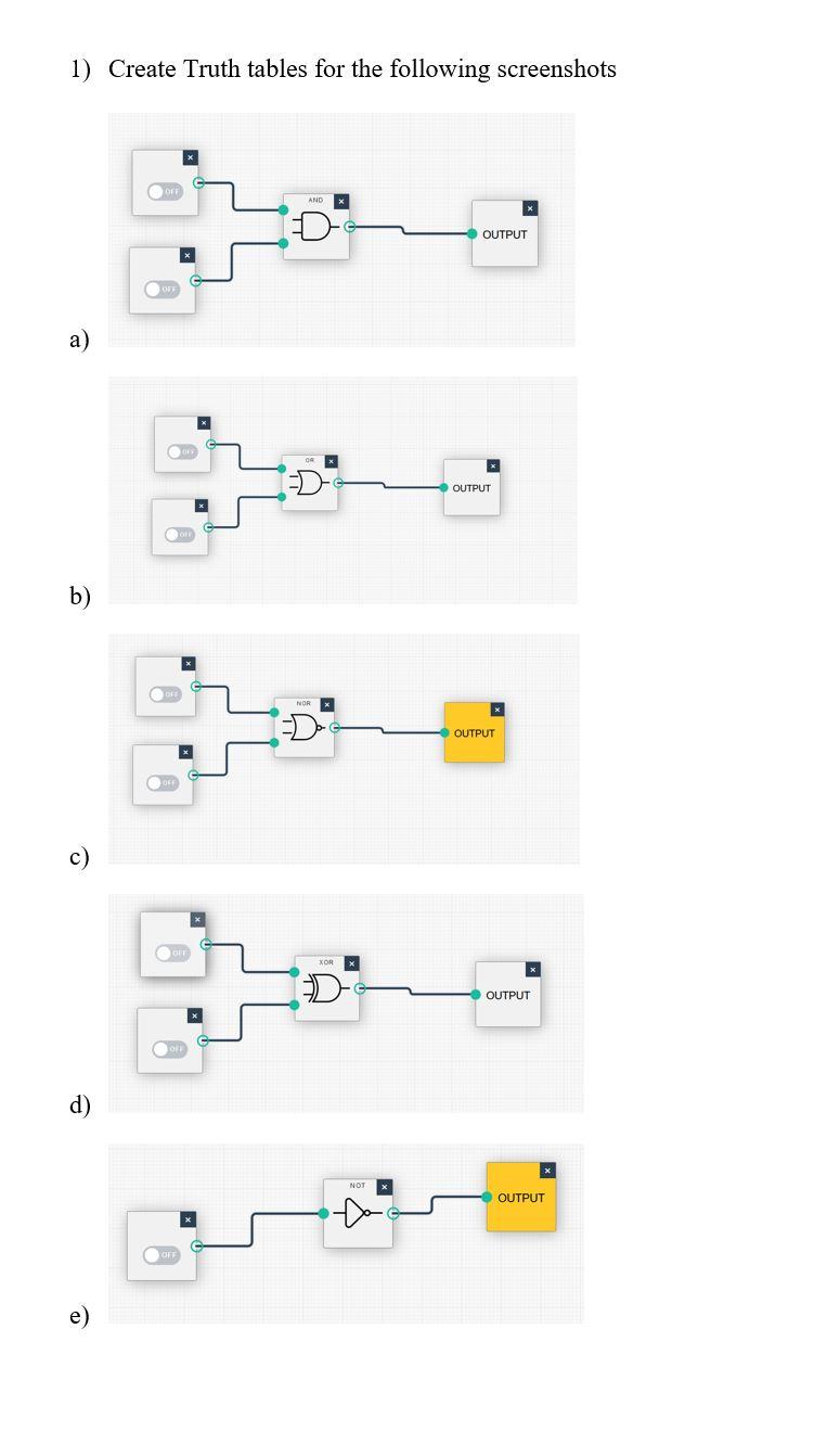 Solved 1) Create Truth tables for the following screenshots | Chegg.com