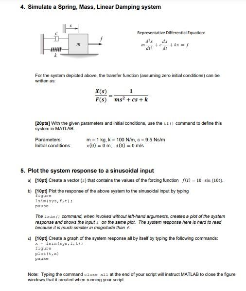 Solved 4 Simulate A Spring Mass Linear Damping System 
