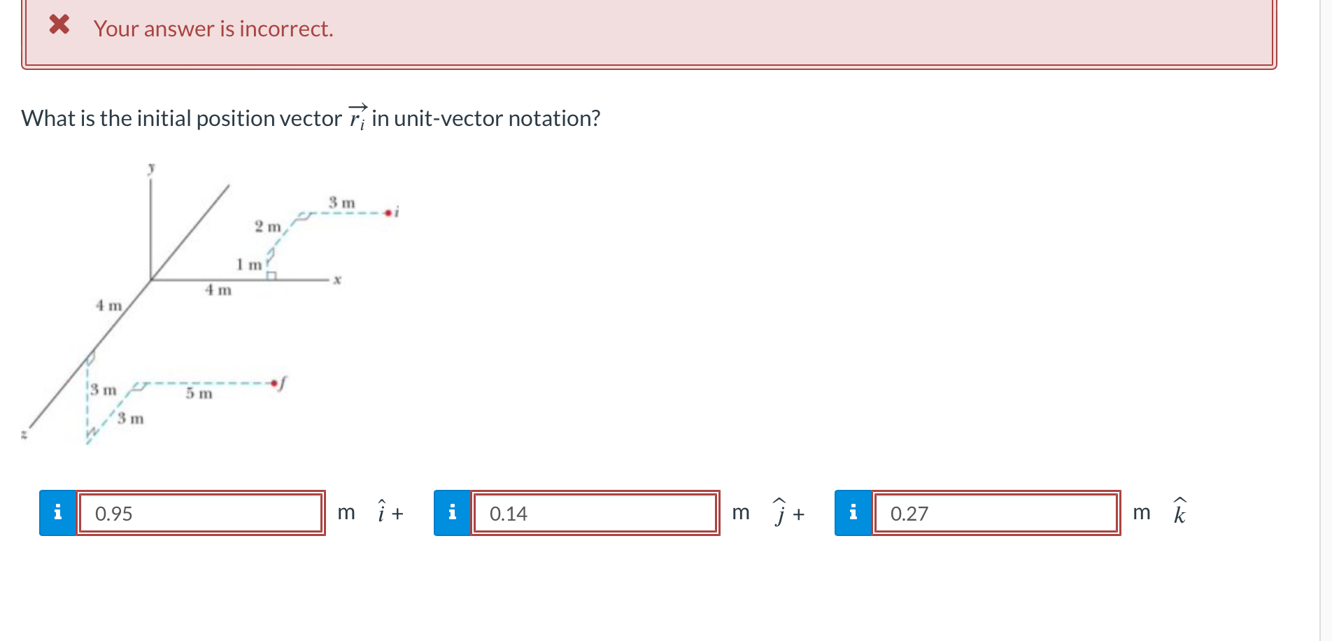 Solved X Your answer is incorrect.What is the initial | Chegg.com