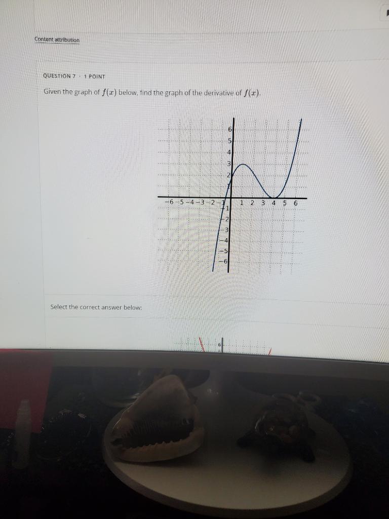 Solved Content attribution QUESTION 7 + 1 POINT Given the | Chegg.com