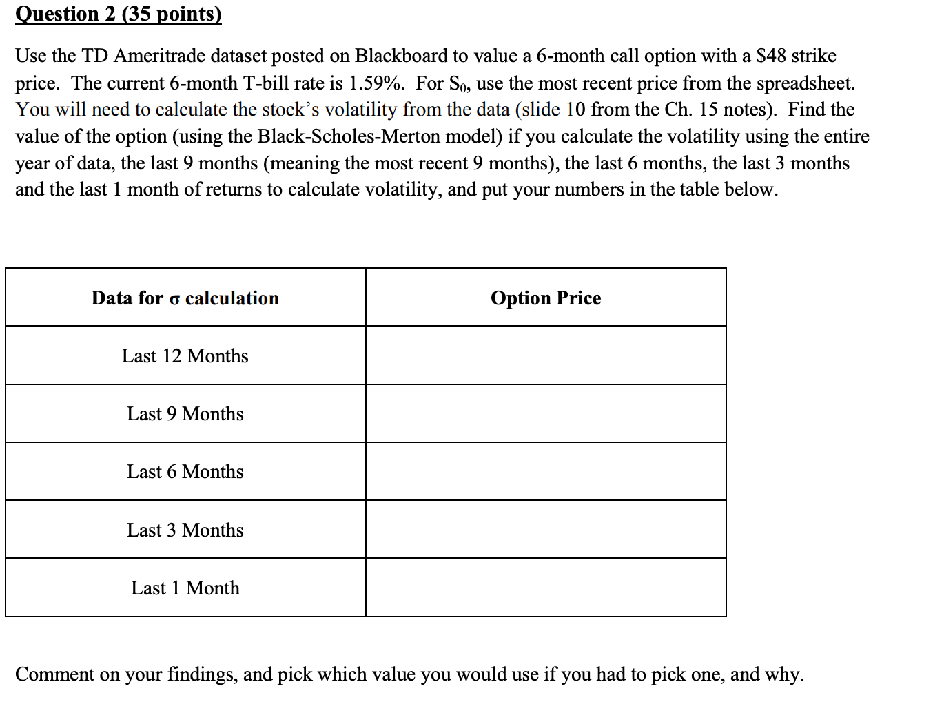 Solved Question 2 (35 points) Use the TD Ameritrade dataset | Chegg.com