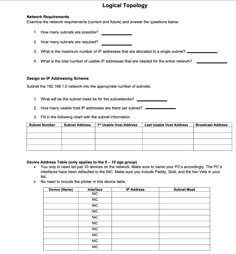 Solved Network Requirements Examine the network requirements | Chegg.com