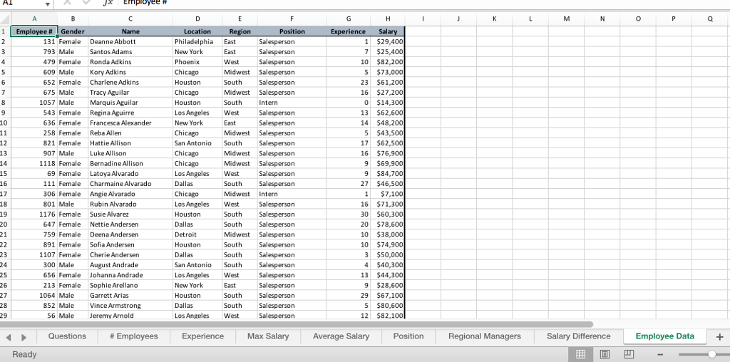 PivotTable Fields FIELD NAME Q Search fields Employee | Chegg.com