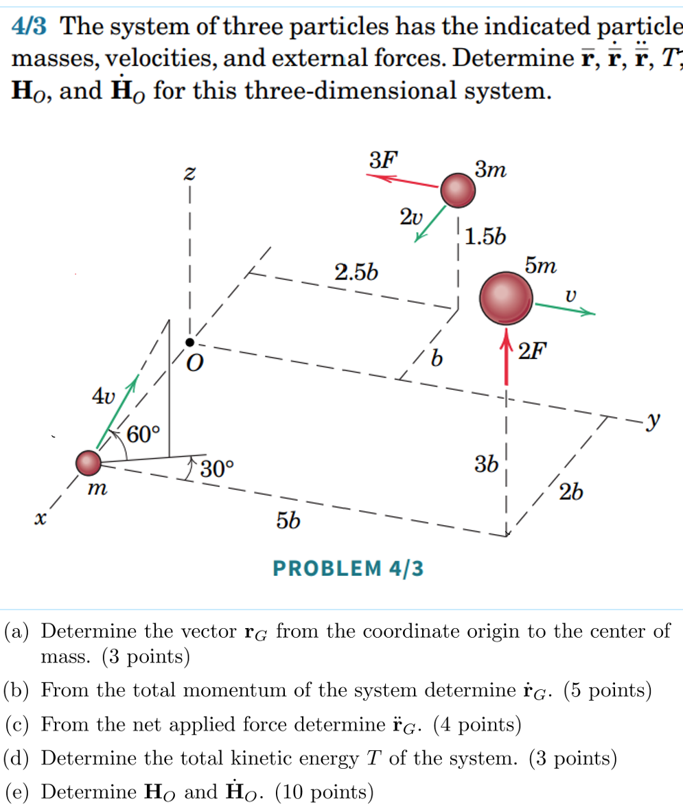 Solved 4/3 The system of three particles has the indicated | Chegg.com
