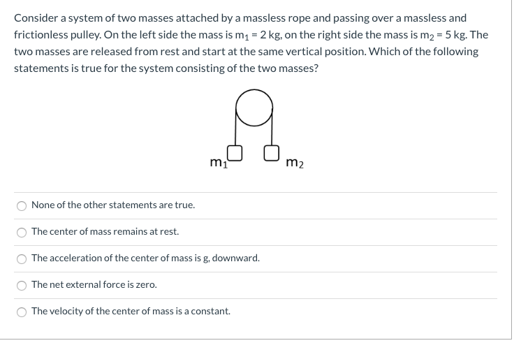 Solved Consider a system of two masses attached by a | Chegg.com