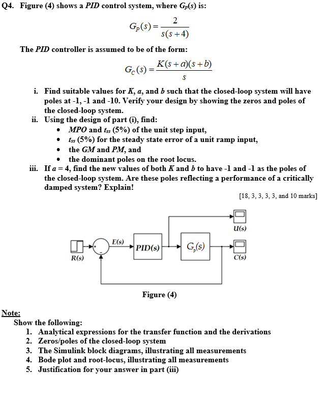 Solved Q4. Figure (4) shows a PID control system, where | Chegg.com