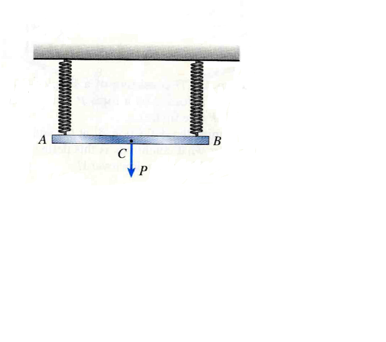 Solved Beam ACB hangs from two springs, as shown in the | Chegg.com
