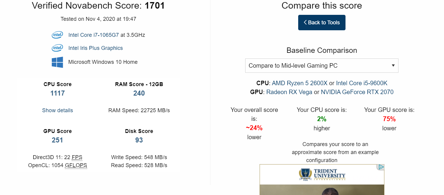 Novabench Result Anonymous submission Verified | Chegg.com