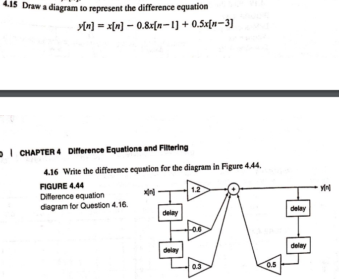 Solved 4.15 Draw a diagram to represent the difference | Chegg.com