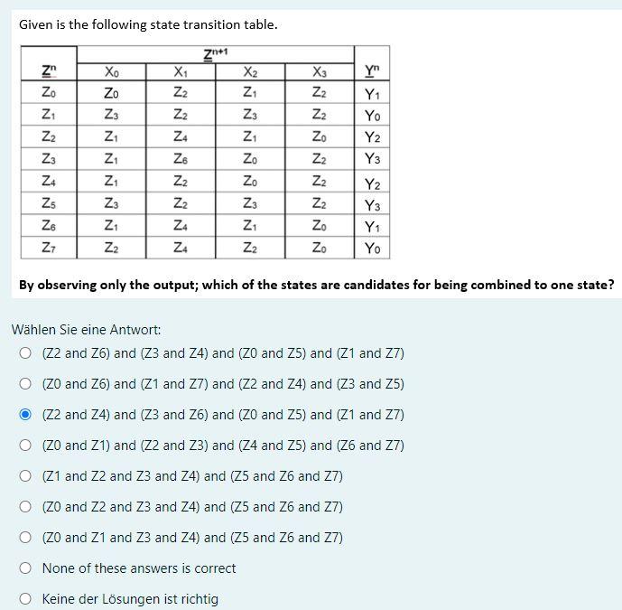 Solved Given is the following state transition table. Znt1 | Chegg.com
