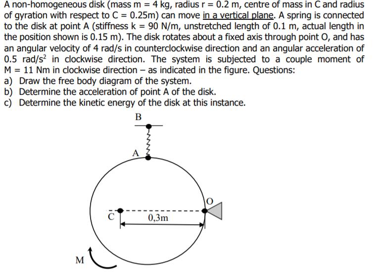 Solved A non-homogeneous disk (mass m = 4 kg, radius r = 0.2 | Chegg.com