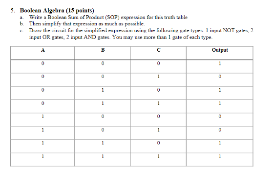 Solved 5. Boolean Algebra (15 points) a. Write a Boolean Sum | Chegg.com