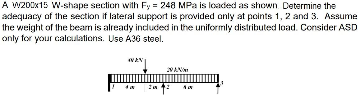 A W200x15 W-shape section with Fy = 248 MPa is loaded | Chegg.com