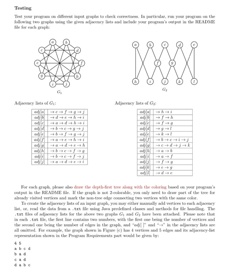 Problem Description A graph is called 2-colorable (or | Chegg.com
