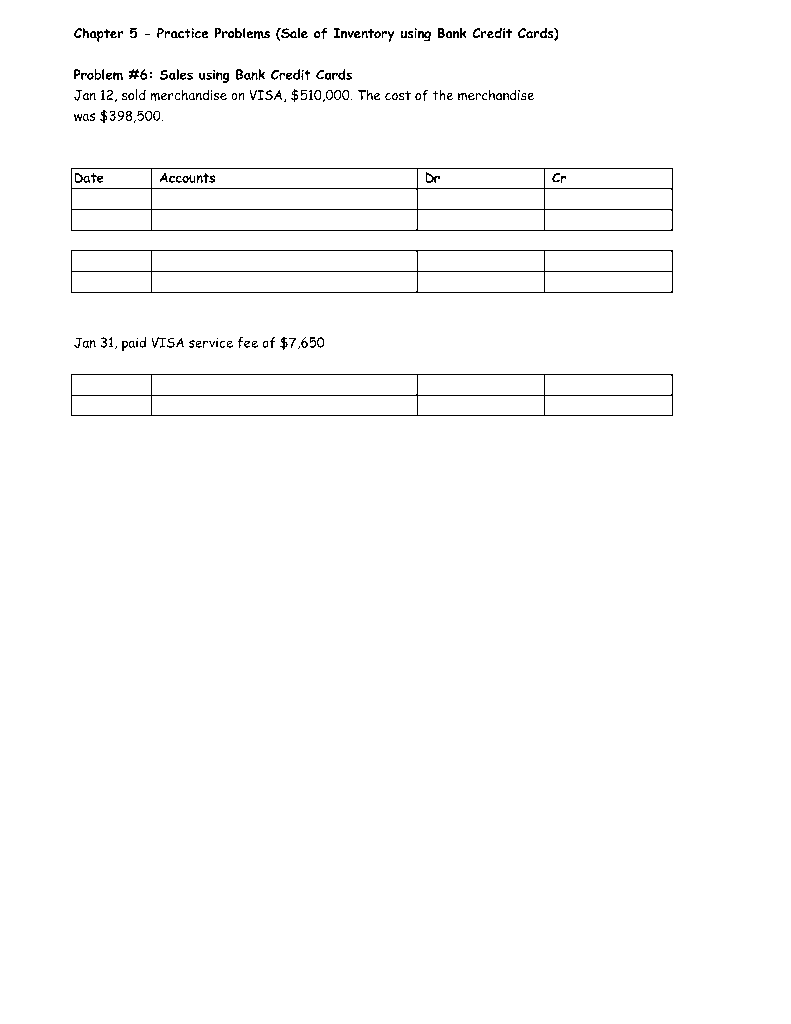 Solved Chapter 5 - Practice Problems (Purchase of Inventory) | Chegg.com