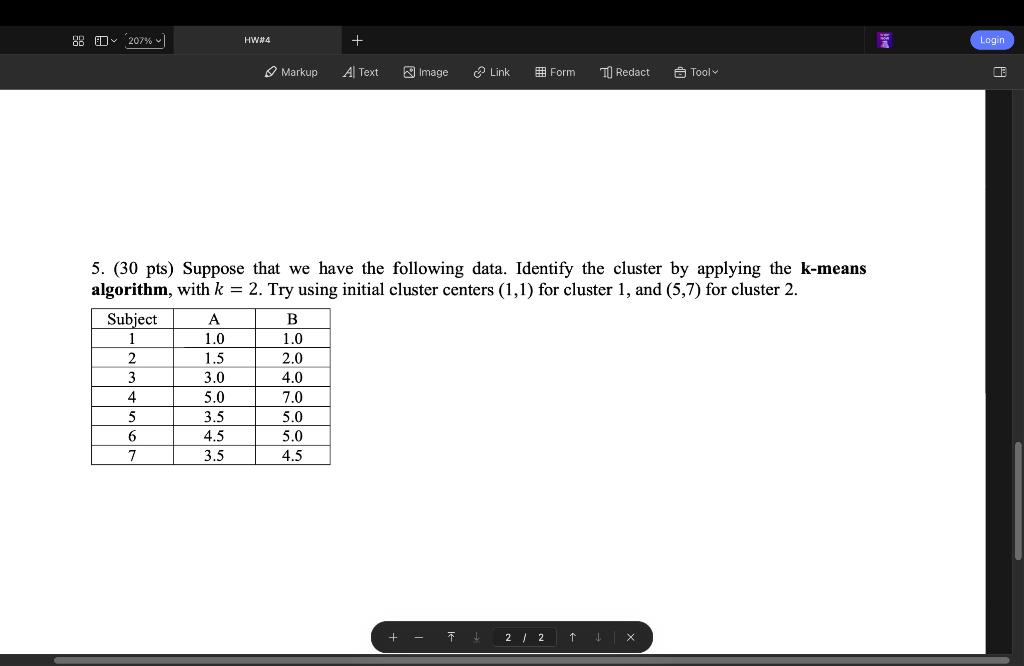 Solved 5. ( 30pts) Suppose that we have the following data. | Chegg.com