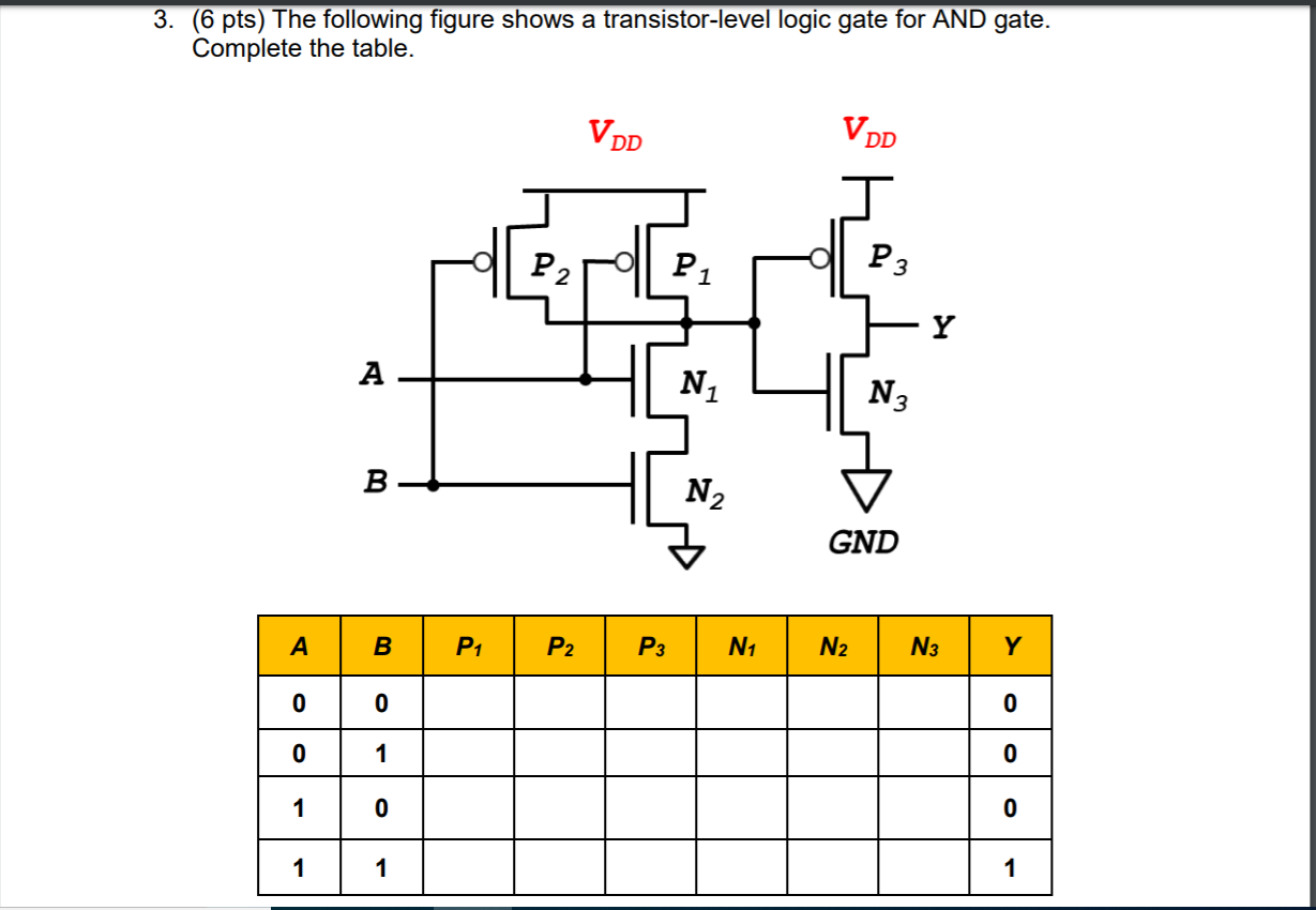 Or Gate Transistor Level