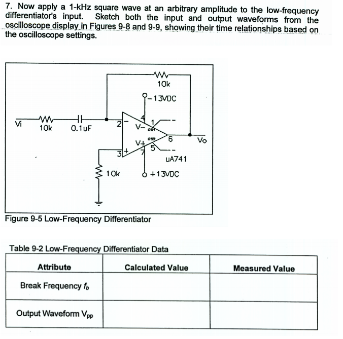 Low-Frequency Differentiator. 1. Construct the | Chegg.com