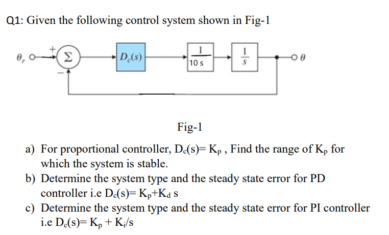 Solved Fig-1a) ﻿For proportional controller, Dc(s)=Kp, ﻿Find | Chegg.com