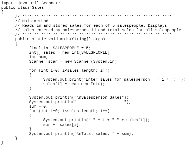 Solved File Sales Java Contains A Java Program That Prompts