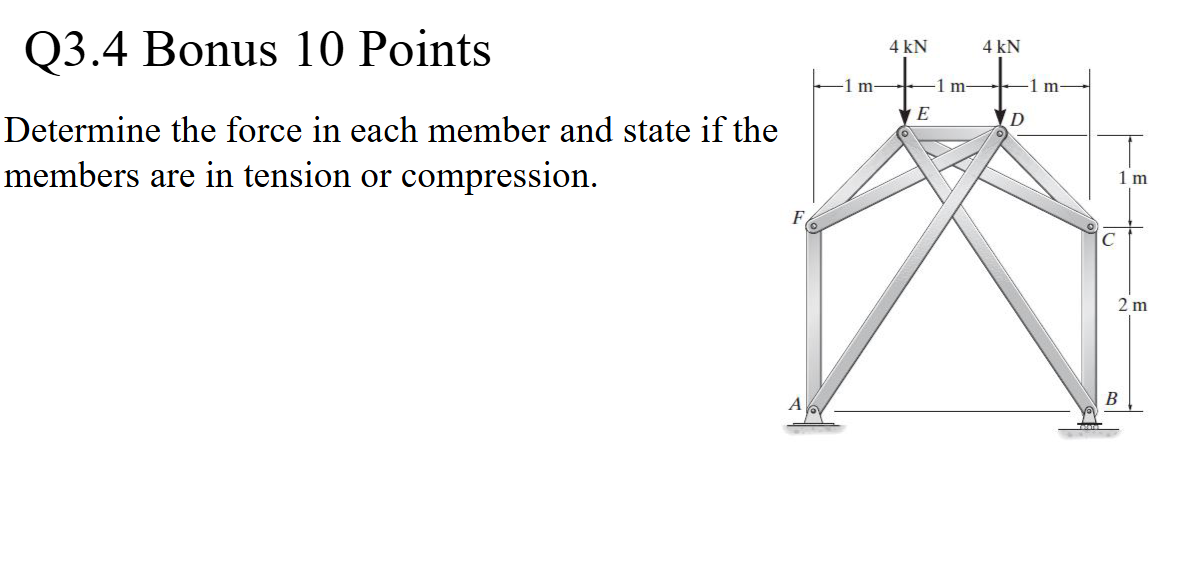 Solved Q3.4 ﻿Bonus 10 ﻿Points Determine the force in each | Chegg.com