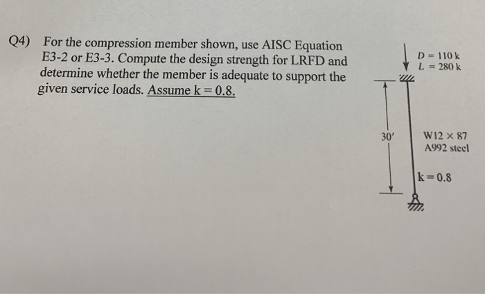 Solved Q4) For the compression member shown, use AISC | Chegg.com