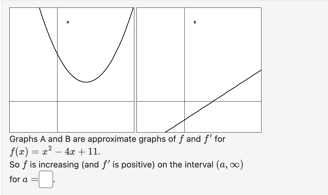 Solved Graphs A and B ﻿are approximate graphs of f ﻿and f' | Chegg.com