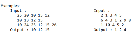 1. Consider the following digraph. Assume the vertex | Chegg.com