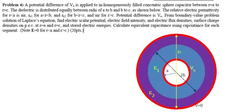 Solved Problem 4) A potential difference of V. is applied to | Chegg.com