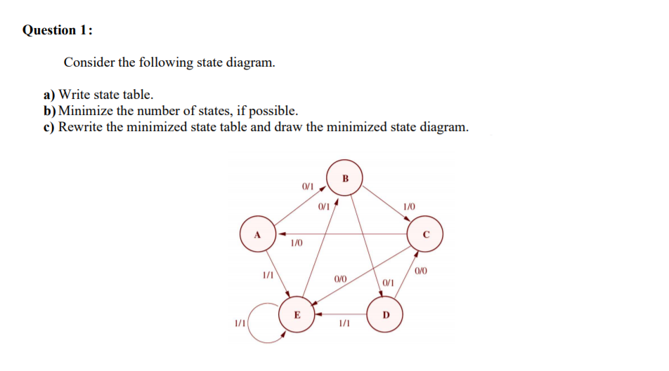 Solved Question 1: Consider the following state diagram. a) | Chegg.com