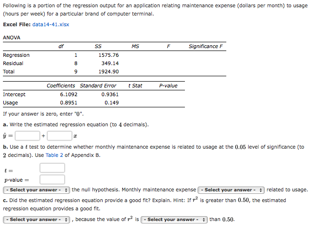 Solved Following is a portion of the regression output for | Chegg.com