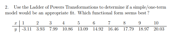 Solved 2. Use the Ladder of Powers Transformations to | Chegg.com