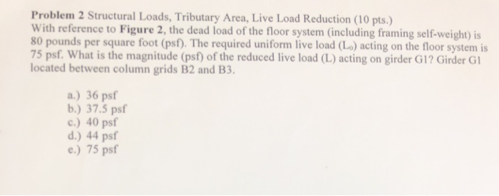 Solved Problem 2 Structural Loads, Tributary Area, Live Load | Chegg.com
