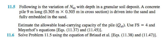 Solved 11.5 Following is the variation of N60 with depth in | Chegg.com