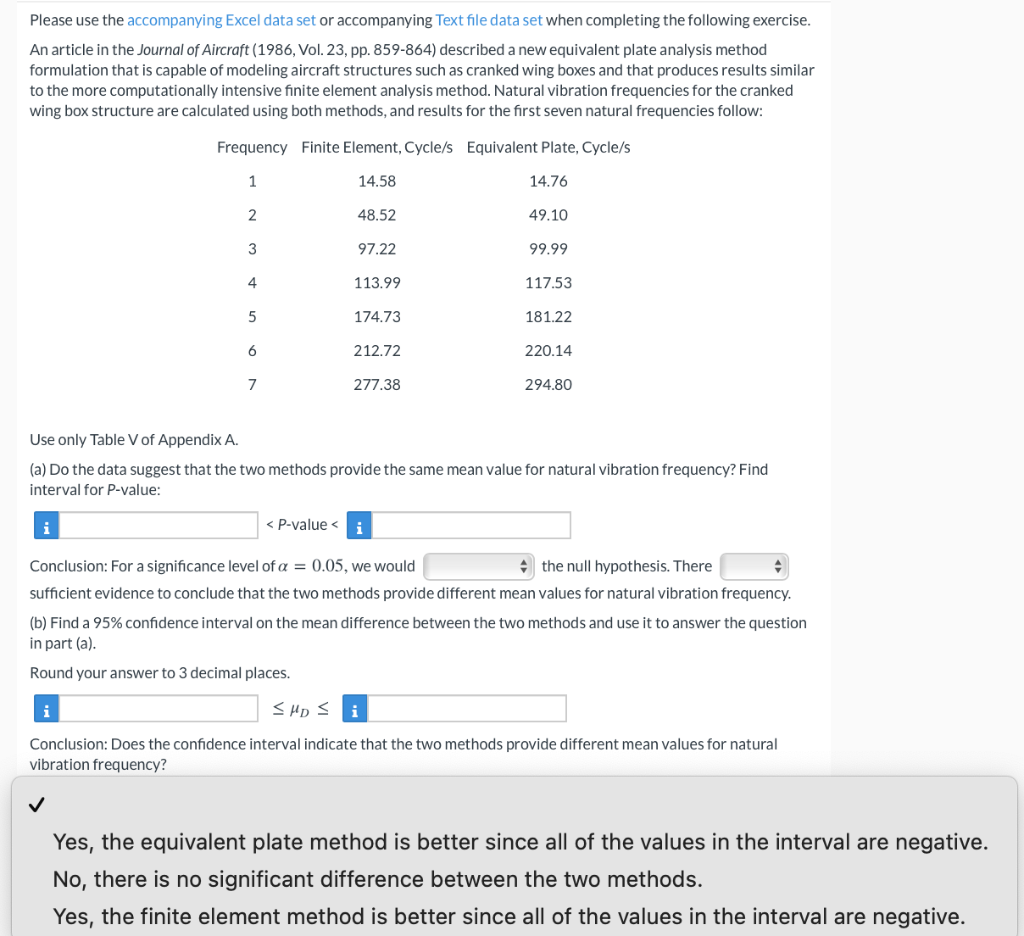 Solved Please use the accompanying Excel data set or | Chegg.com