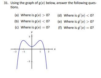 Solved 31. Using the graph of g(x) below, answer the | Chegg.com