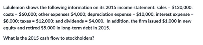 Solved Lululemon shows the following information on its 2015 | Chegg.com