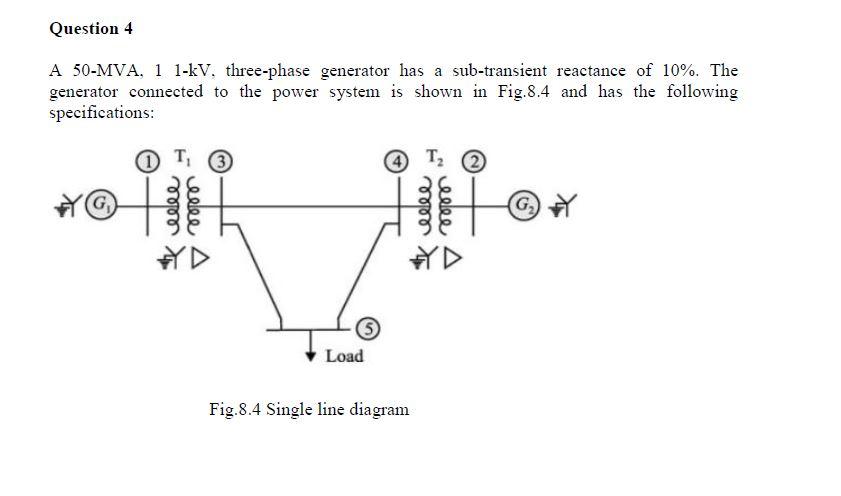 Question 4 A 50-MVA, 1 1-kV. three-phase generator | Chegg.com
