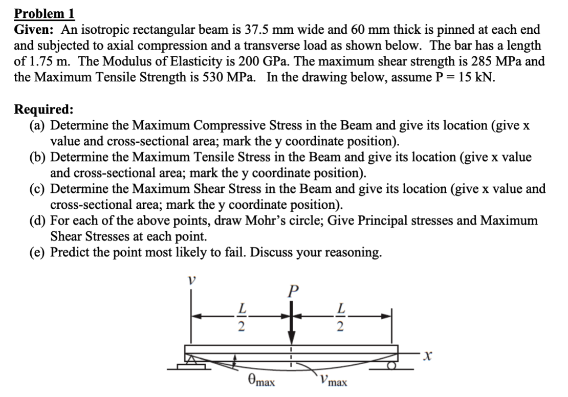 Solved Problem 1Given: An isotropic rectangular beam is | Chegg.com