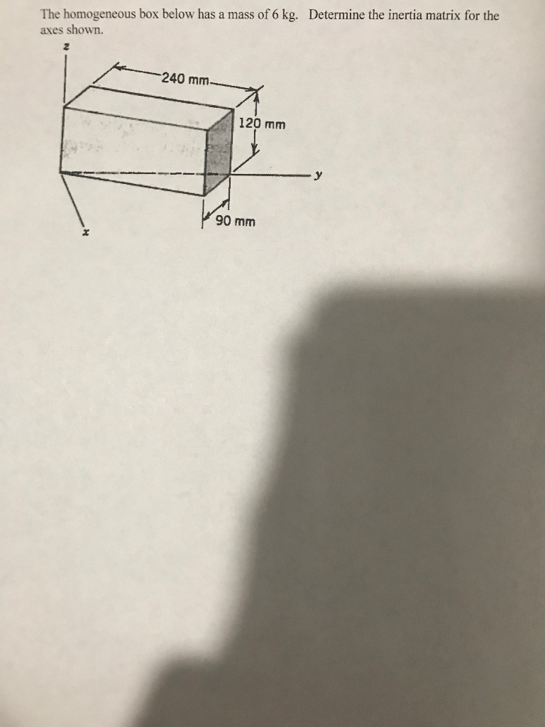 Solved The homogeneous box below has a mass of 6 kg. | Chegg.com