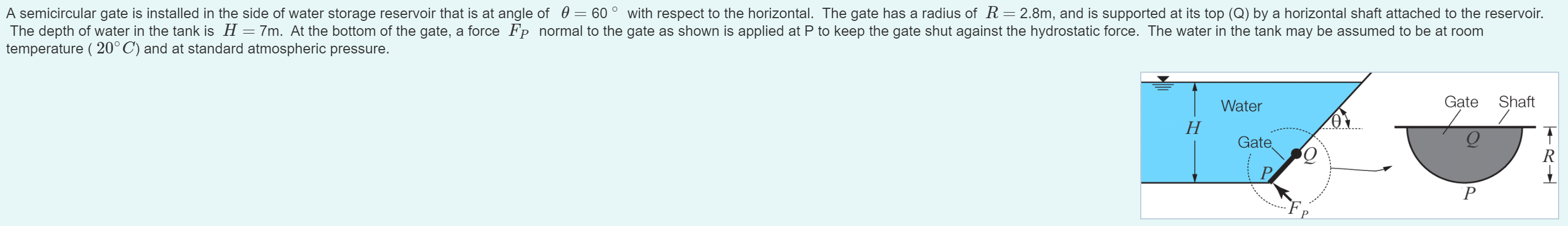 Solved 1. What is the resultant hydrostatic force on the | Chegg.com