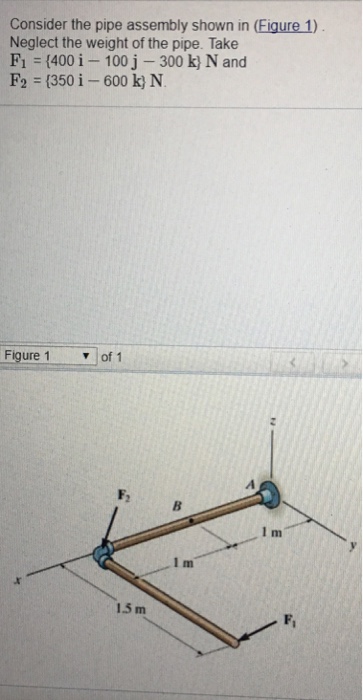 Solved Consider the pipe assembly shown in (Figure 1) | Chegg.com