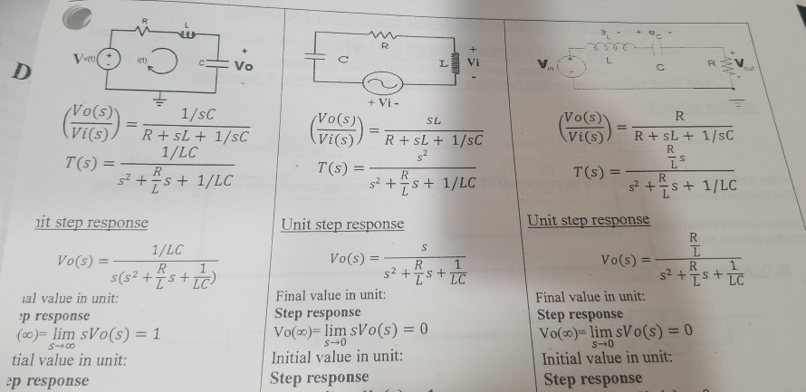 Solved OBJECTIVE: The objective of this experiment is to use | Chegg.com