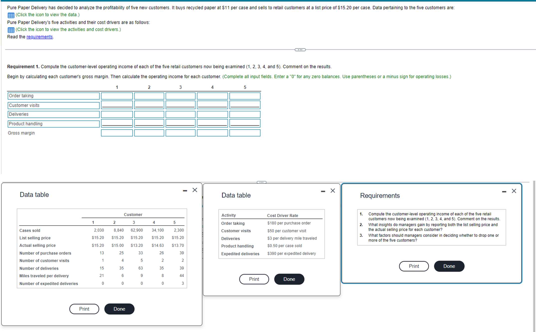 Solved (Click the icon to view the data.) Pure Paper | Chegg.com