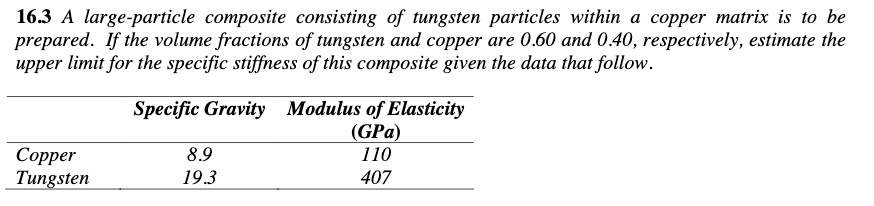 Solved 16.3 A large-particle composite consisting of | Chegg.com