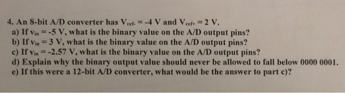 Solved 4. An 8-bit A/D converter has Vref.- -4 V and Vref-2 | Chegg.com