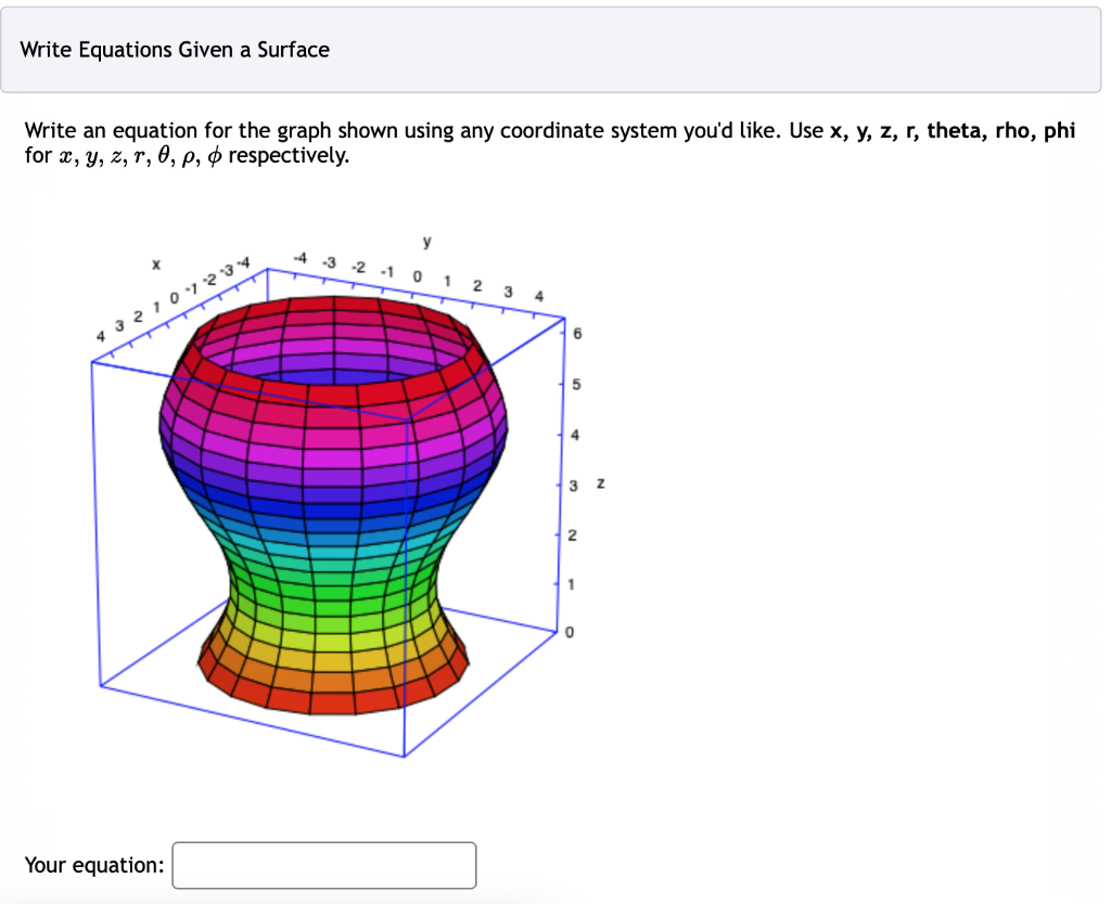 Solved Write Equations Given a Surface Write an equation for | Chegg.com