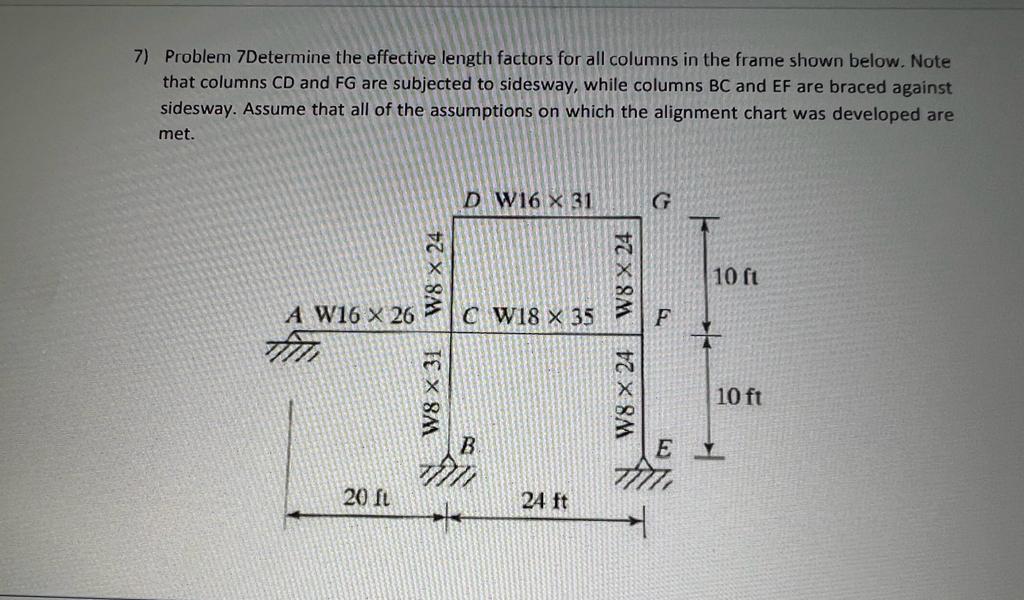 Solved 7) Problem 7Determine the effective length factors | Chegg.com