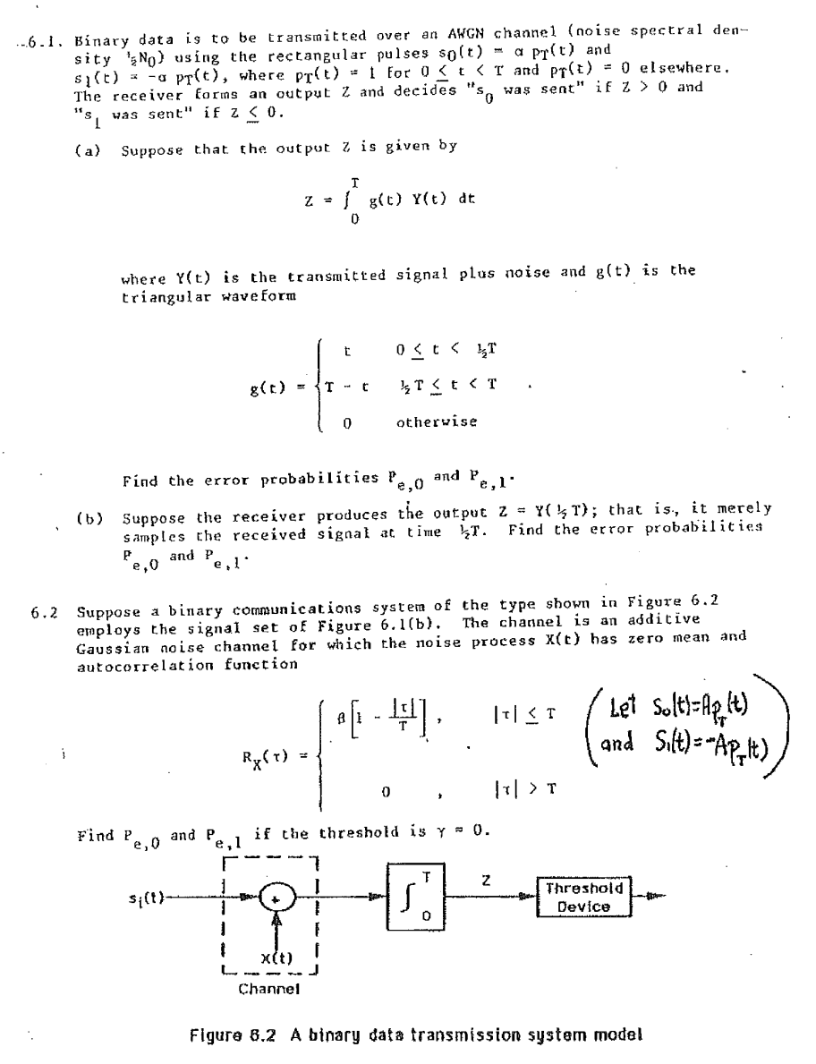 Solved 6.1. Binary data is to be transmitted over an AKGN | Chegg.com